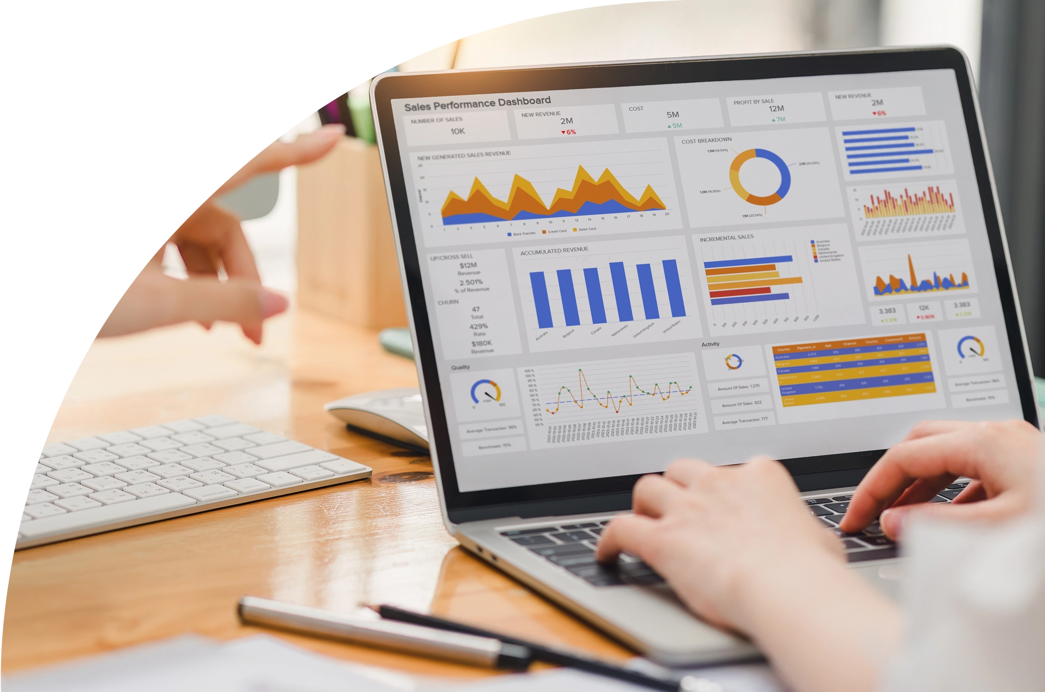 Data Analytics Consulting Services